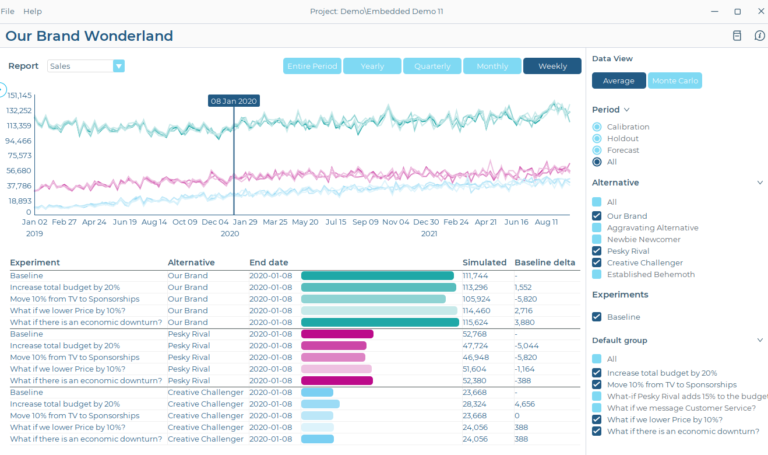Platform – Scios.ai