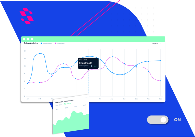 Scios.ai – Strategic Decision Intelligence for Consumer Market