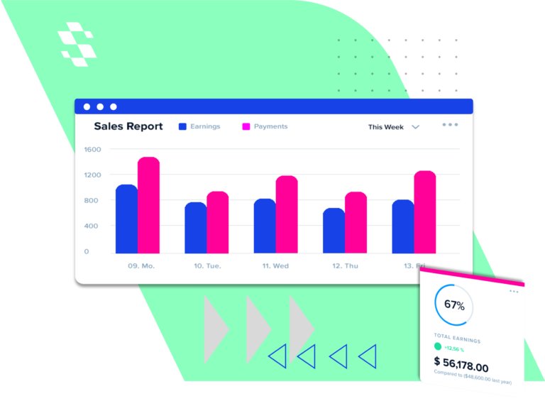 Scios.ai – Strategic Decision Intelligence for Consumer Market