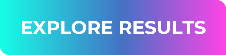 Scios.ai – Strategic Decision Intelligence for Consumer Market