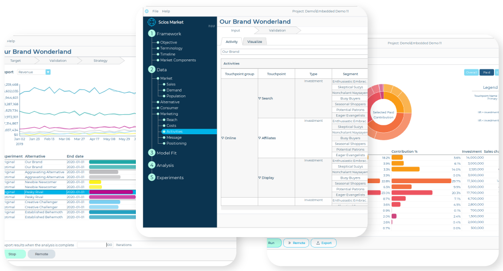 Scios.ai – Strategic Decision Intelligence for Consumer Market