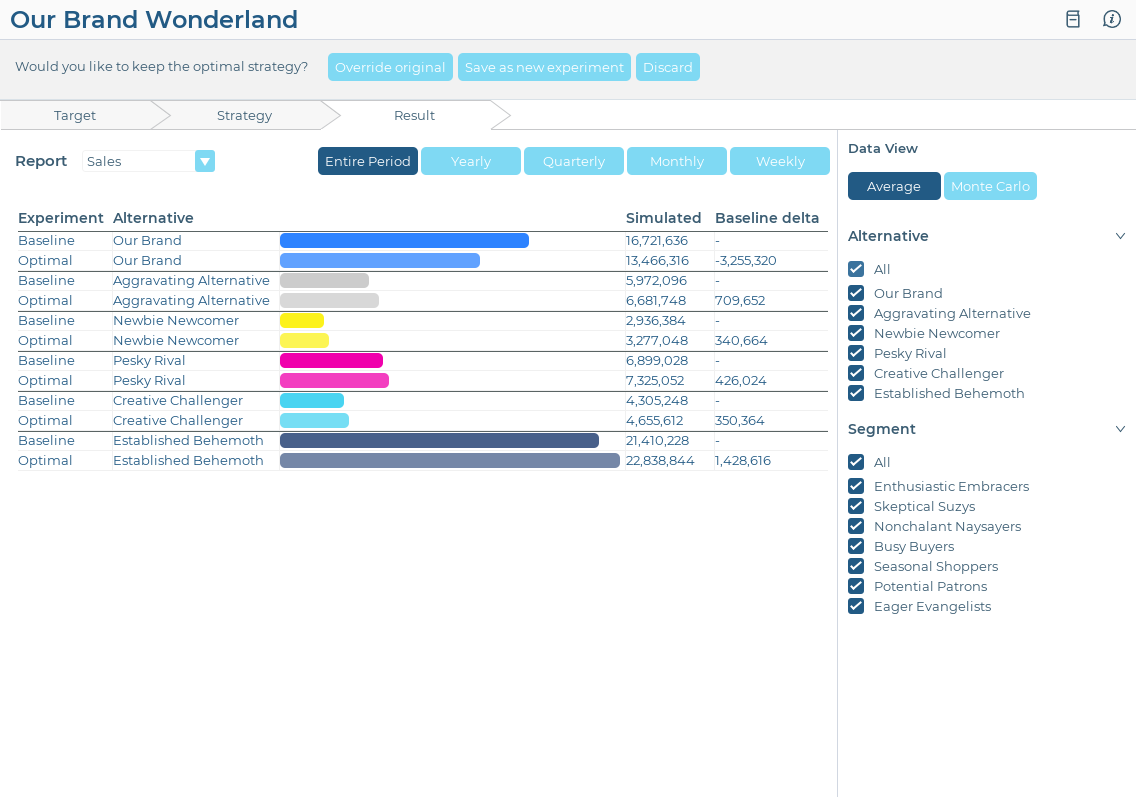 Release 11.2 – Scios.ai